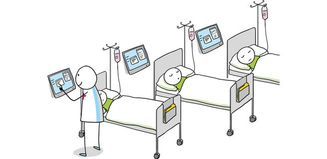 Acute zorg | Jeroen Bosch Ziekenhuis